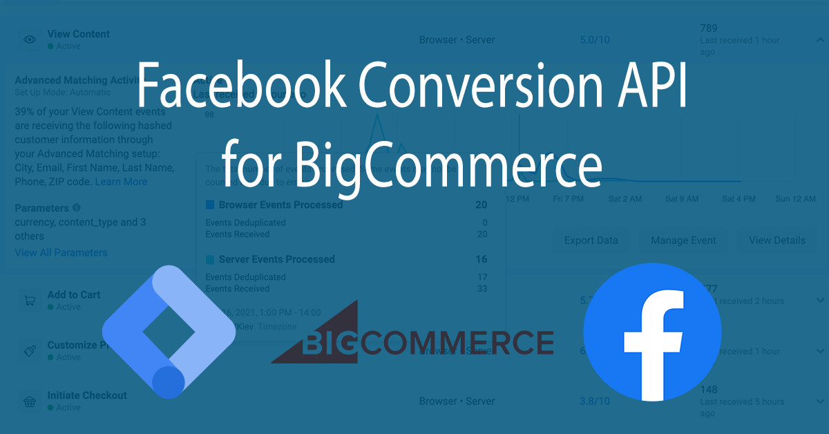 Facebook Conversions API for Bigcommerce - Stape