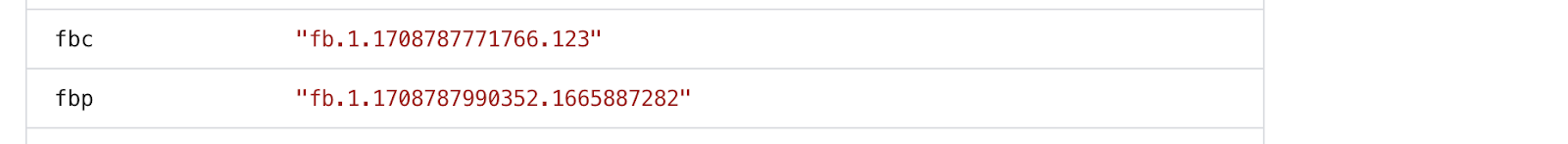 Building a custom CDP, enriching event data with server GTM - Stape