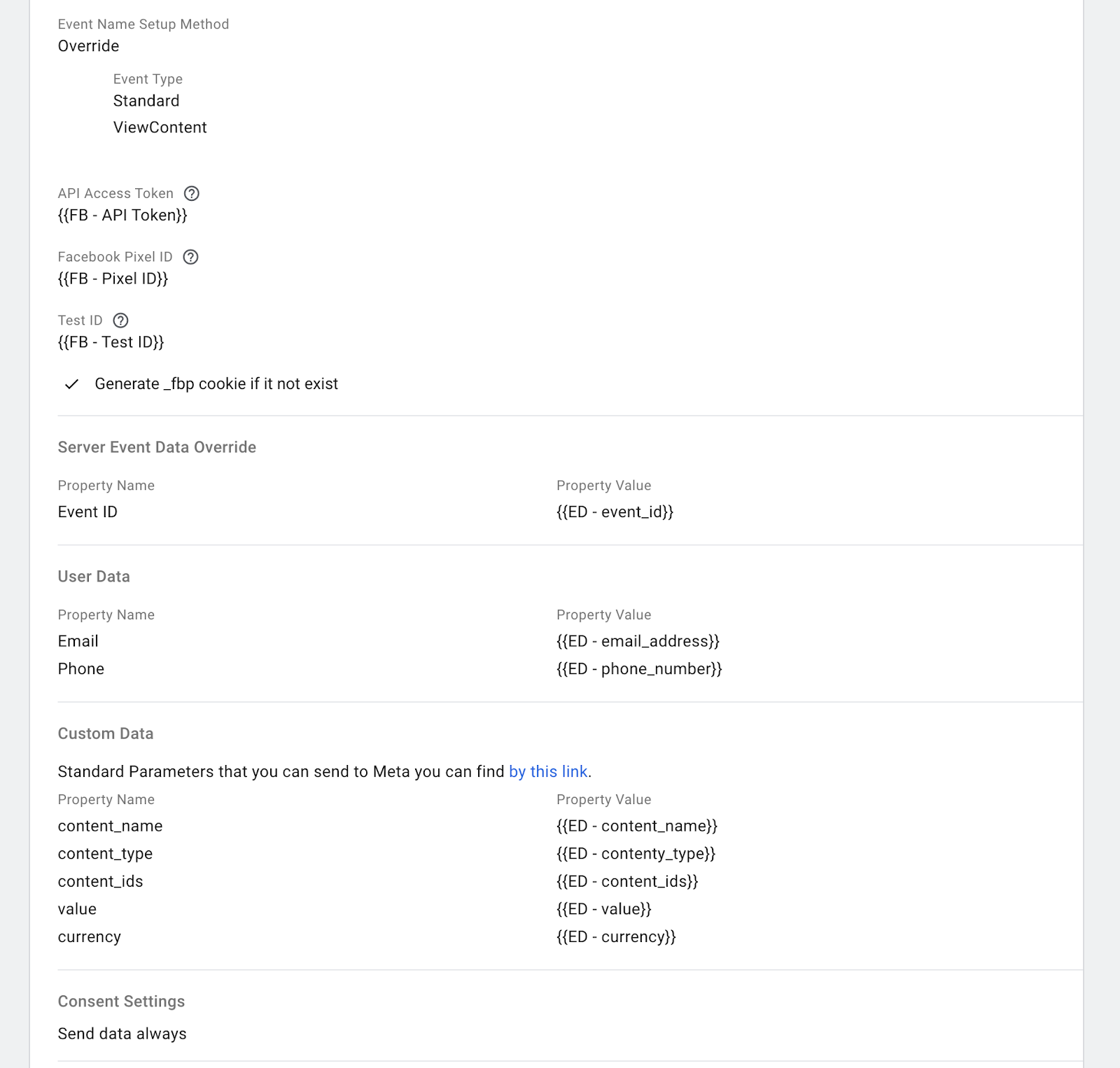 Facebook Conversion API + Events Deduplication & hash user data