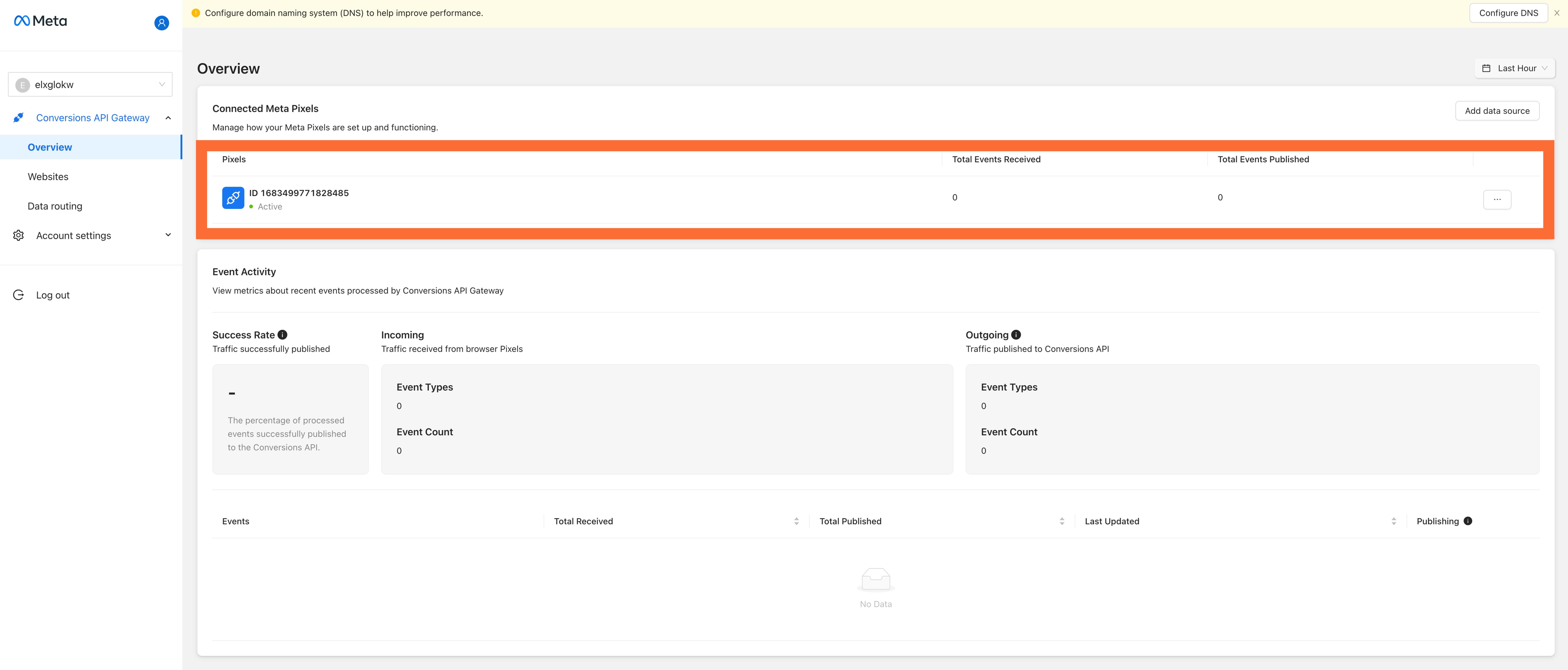 How to set up Meta Conversions API Gateway - Stape