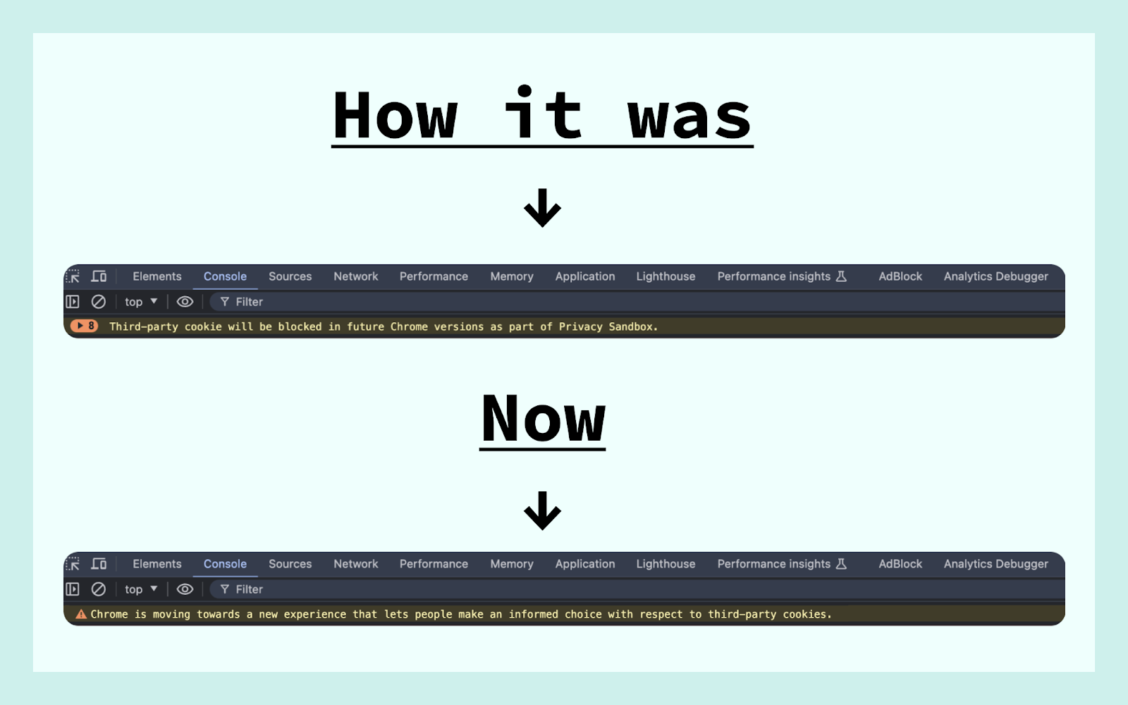 3rd-party cookie will be blocked in Chrome versions as part of Privacy ...