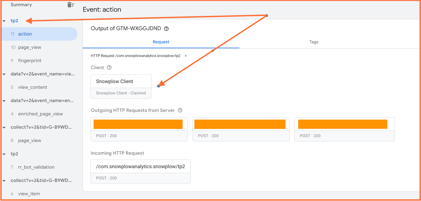 Snowplow tracking integration with server GTM - setup guide