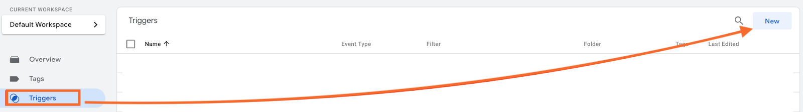 Optimizing server-side Google Tag Manager for single-page applications (SPAs)
