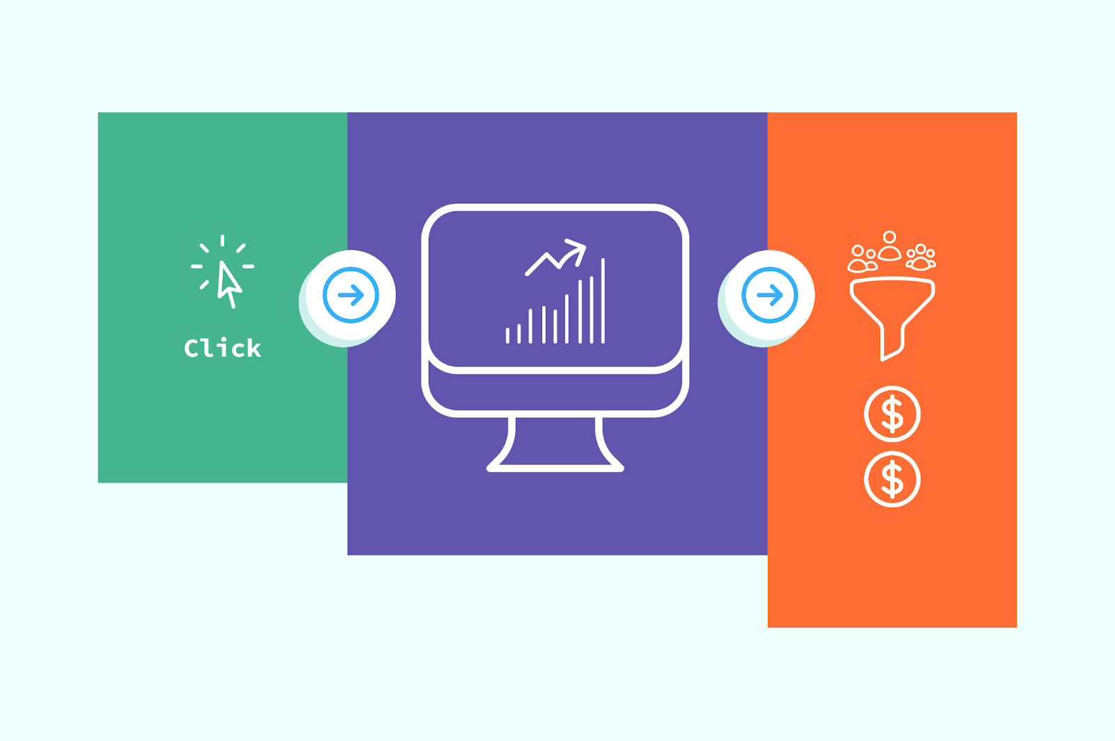 How to Improve Google Ads Performance | 2025 Tutorial