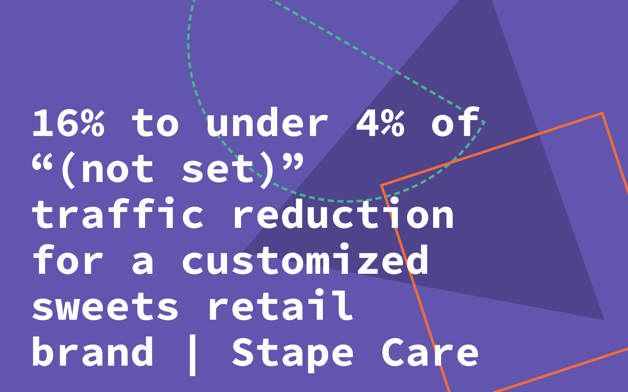 -12% of "(not set)" Traffic for Customized Sweets Retailer